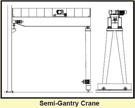 Crane-Taiwan Hoist and Crane Co., Ltd